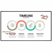 NEC Display AQUOS BOARD 4W-B 4W-B86FT5U 86" Collaboration Display ...