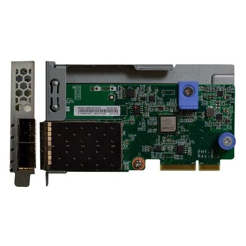 Lenovo ThinkSystem 10Gb 2-Port SFP+ LOM